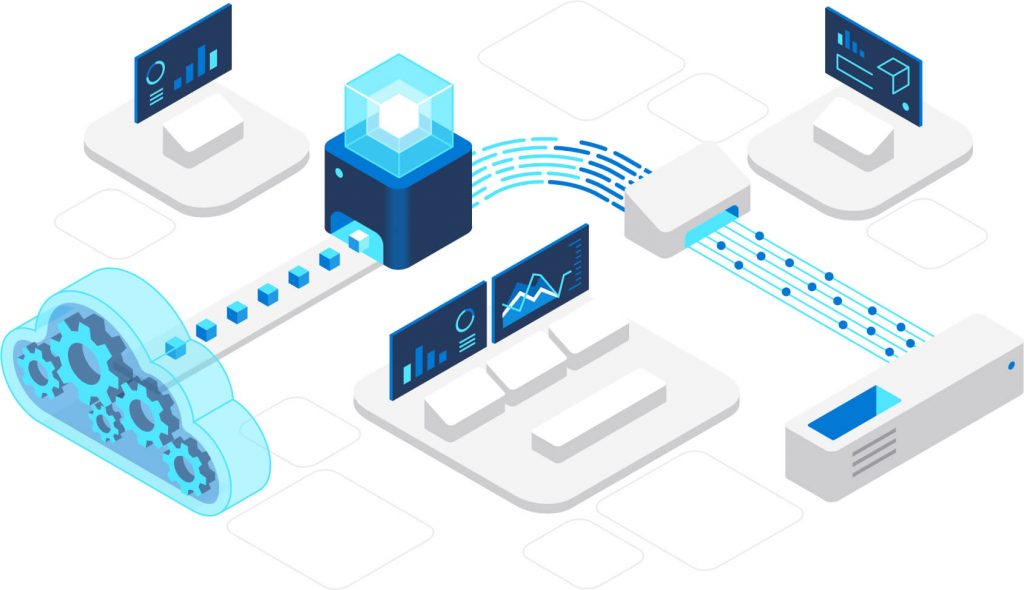 Cloud Portfolio - iTreen