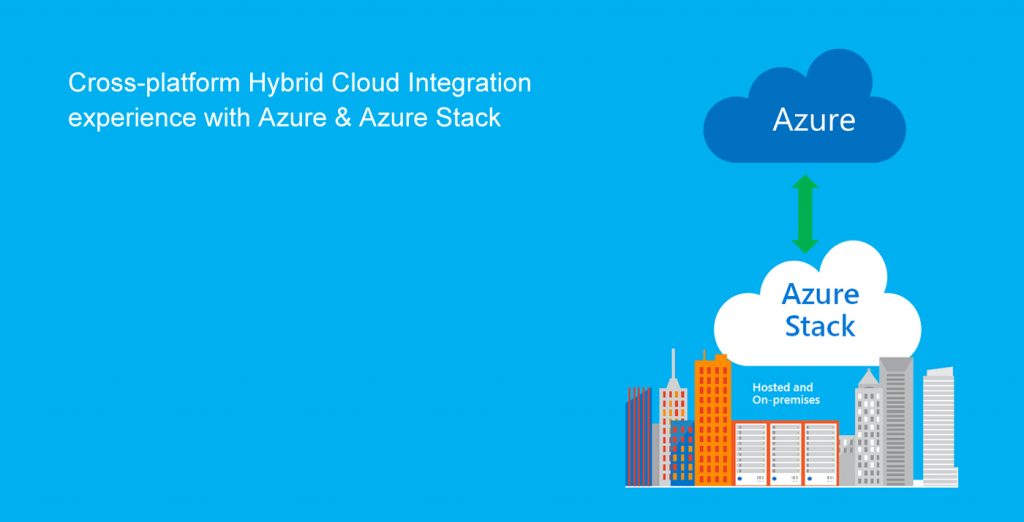 Azure Stack - iTreen
